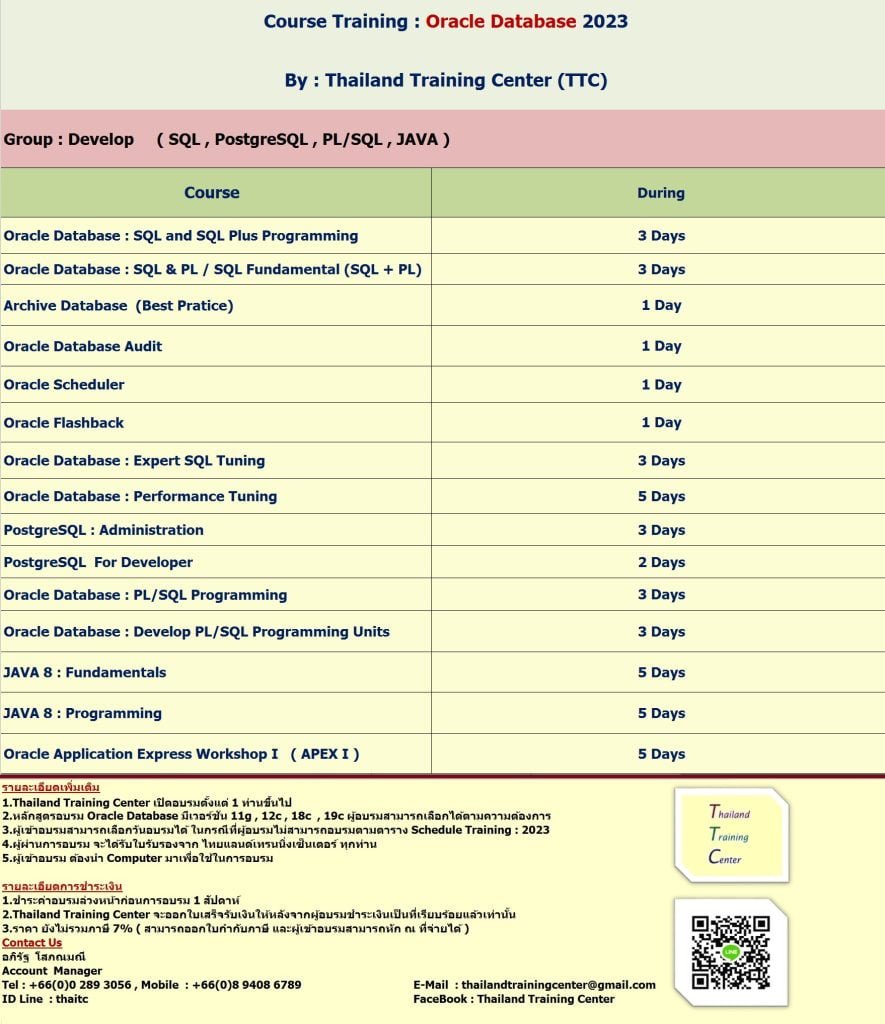 Thailand Training Center T T C เปิดอบรมหลักสูตร Oracle Database