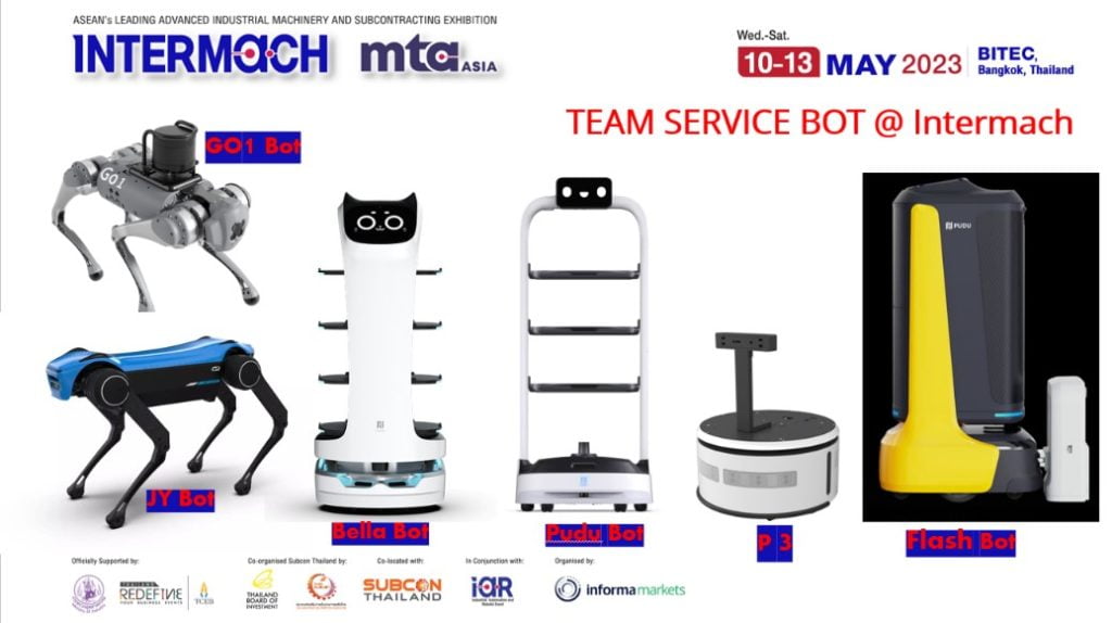 งานอินเตอร์แมค 2023 (Intermach 2023) ขนทัพโรบอทพร้อมโอดโฉมเทคโนโลยีใน ...