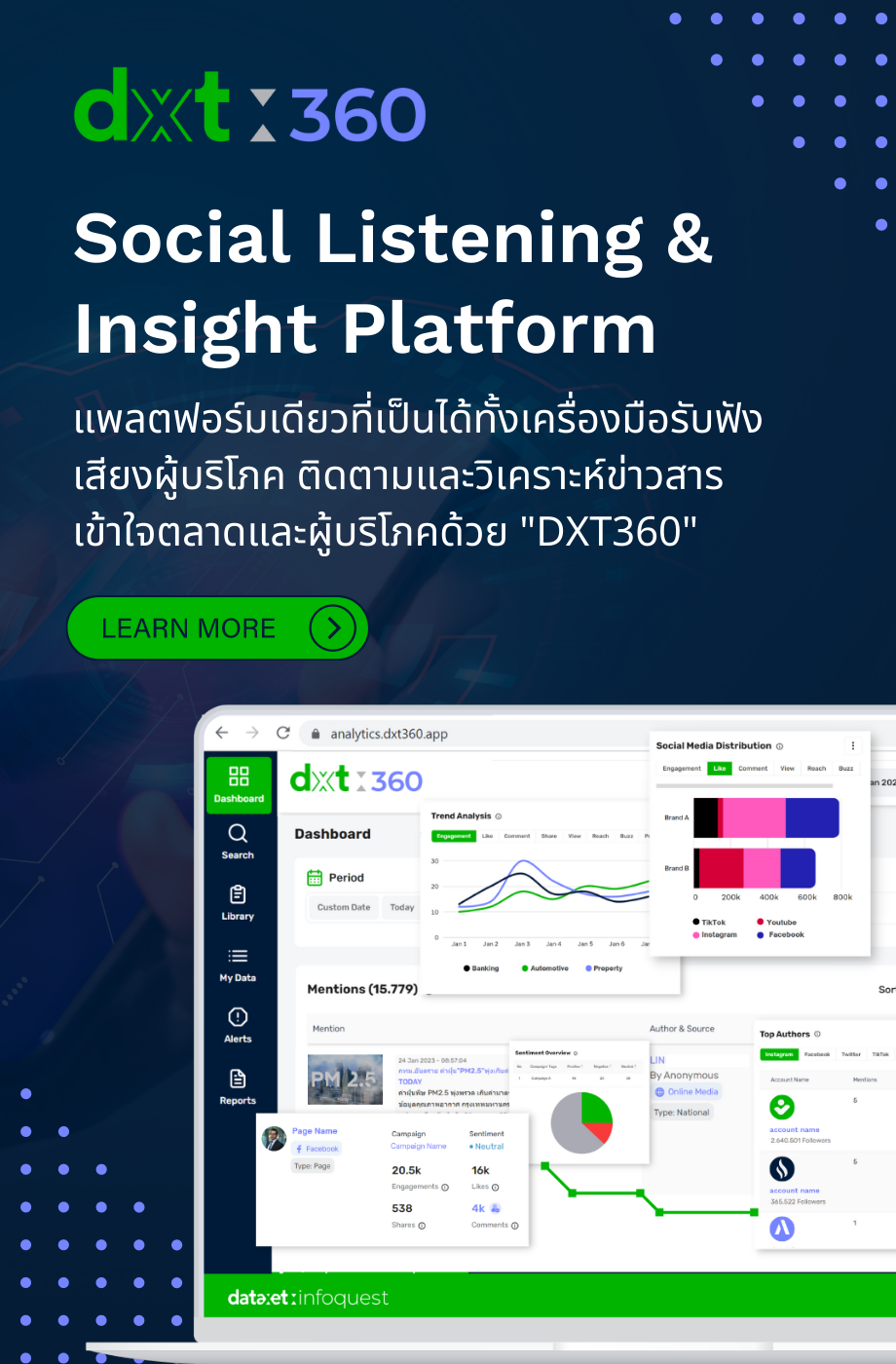 editor | Page 5660 of 5660 | ThaiPR.NET