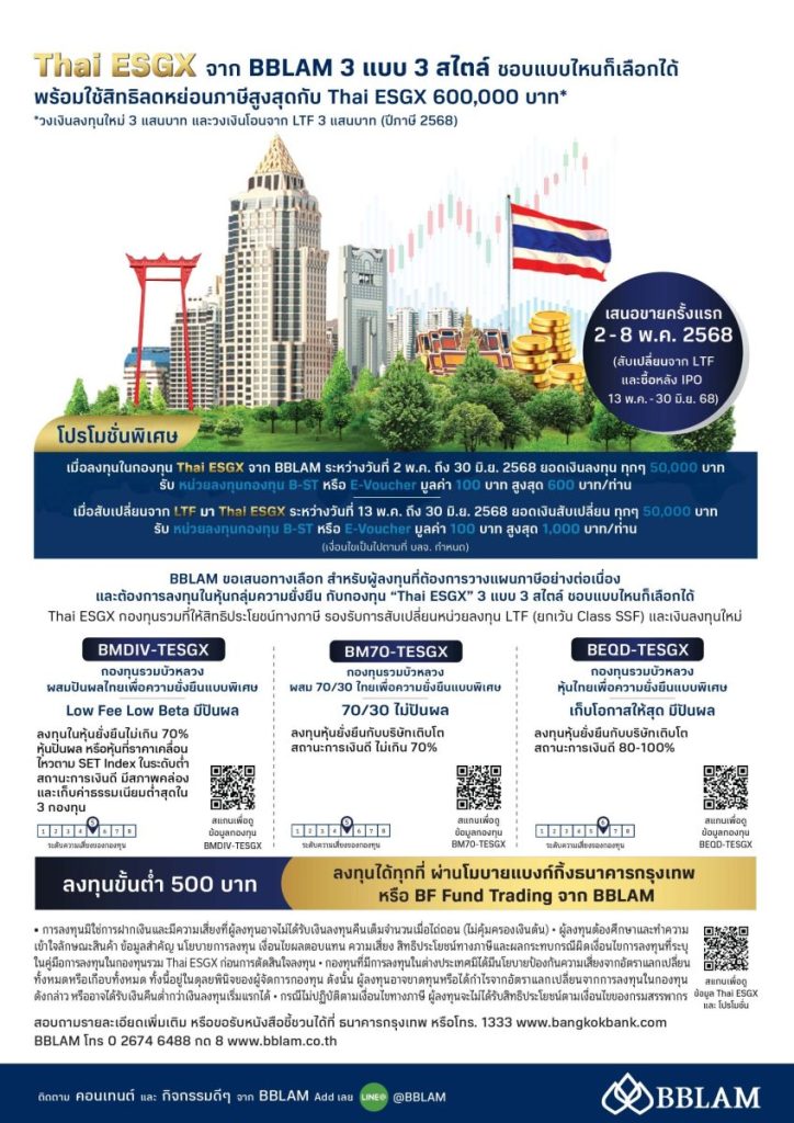 Thai ESGX 3 กองทุนใหม่ 3 แบบ 3 สไตล์ จาก BBLAM เลือกได้ตั้งแต่ Low Fee Low Beta ถึงลงทุนหุ้น ...