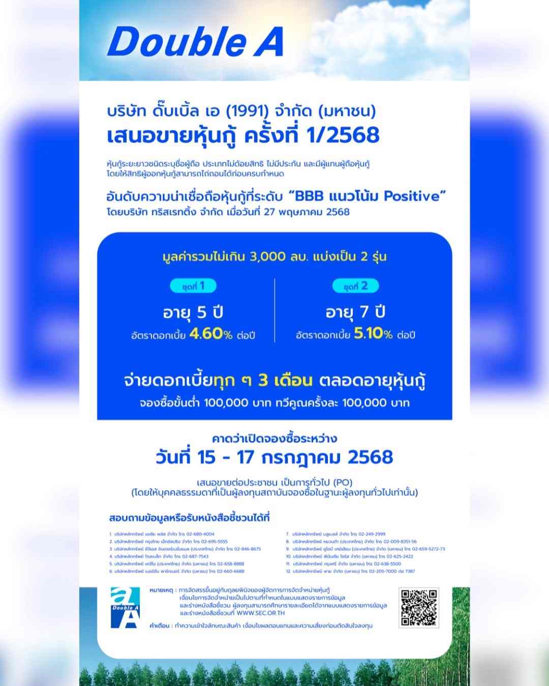 ดั๊บเบิ้ล เอ เตรียมออกหุ้นกู้ครั้งที่ 1/2568 อายุ 5 ปี และ 7 ปี ชู ...