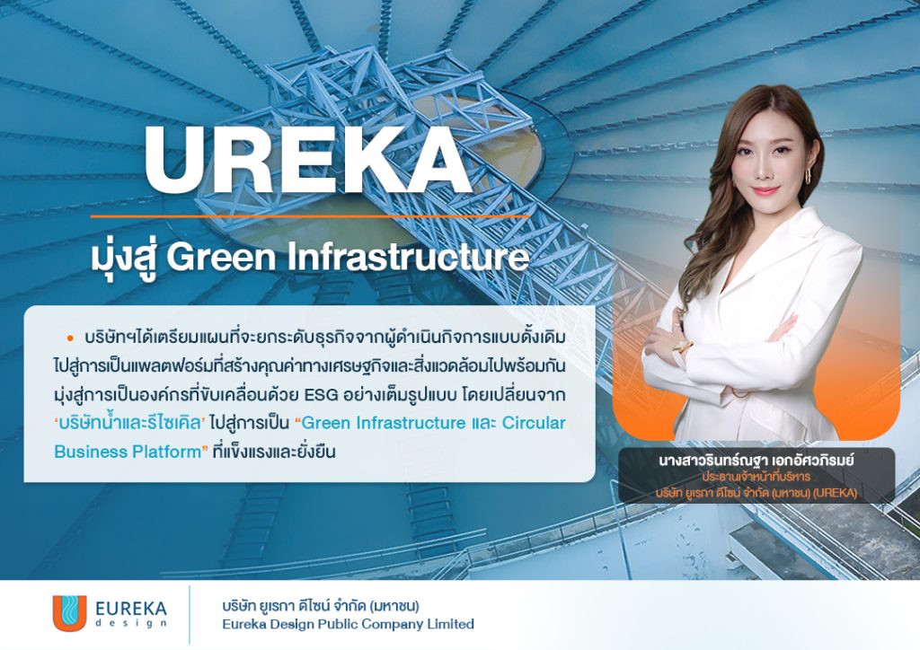 UREKA เดินหน้าลงทุนพลังงานสะอาด ติดตั้ง Solar Floating ช่วยลดต้นทุน–ลด ...