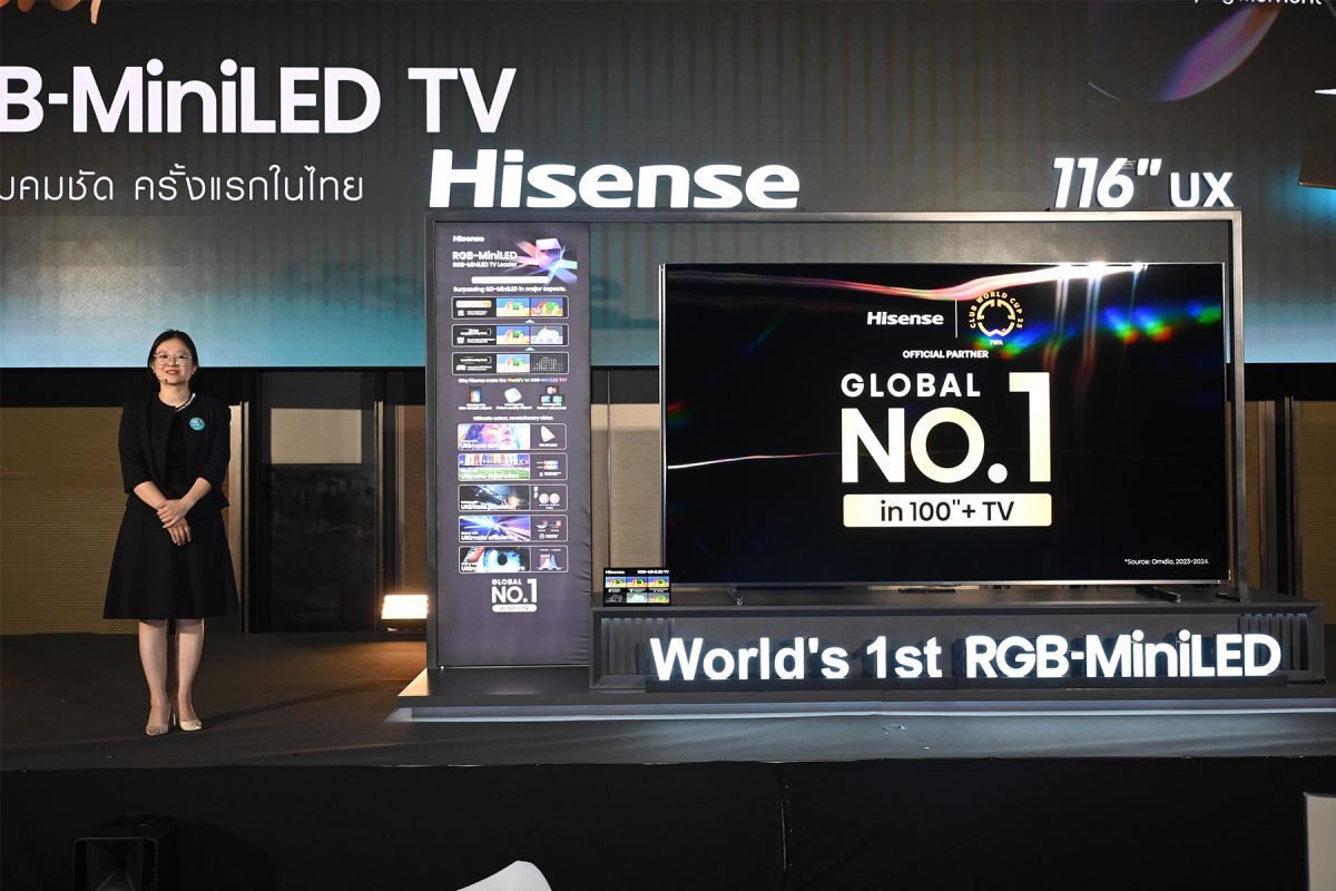 Hisense Launches Its Flagship “Hisense UX Series – RGB-MiniLED TV” in ...
