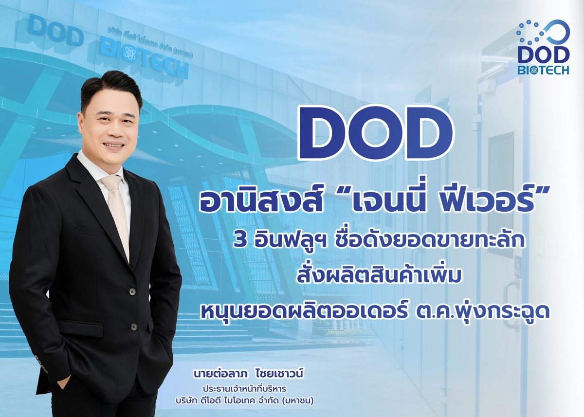 DOD อานิสงส์ “เจนนี่ ฟีเวอร์” 3 อินฟลูฯ ชื่อดังยอดขายทะลัก เร่งสั่งผลิต ...