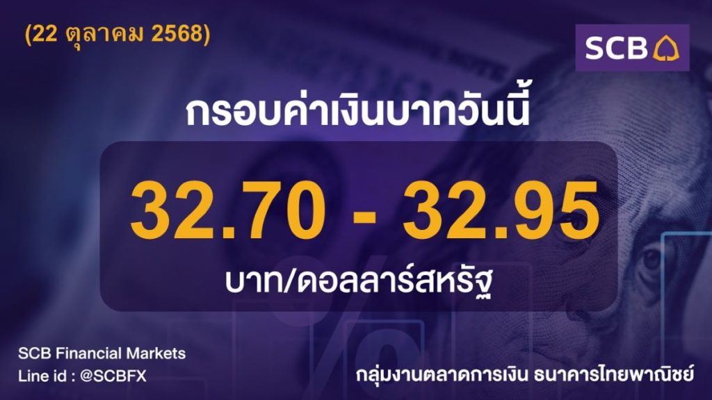 กลุ่มงานตลาดการเงิน ธนาคารไทยพาณิชย์ (SCB Financial Markets) ค่าเงินบาทประจำวันที่ 22 ตุลาคม ...