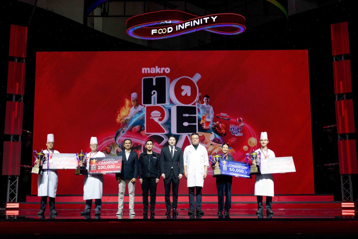 makro HoReCa 2025 Concludes with Resounding Success Uniting ...
