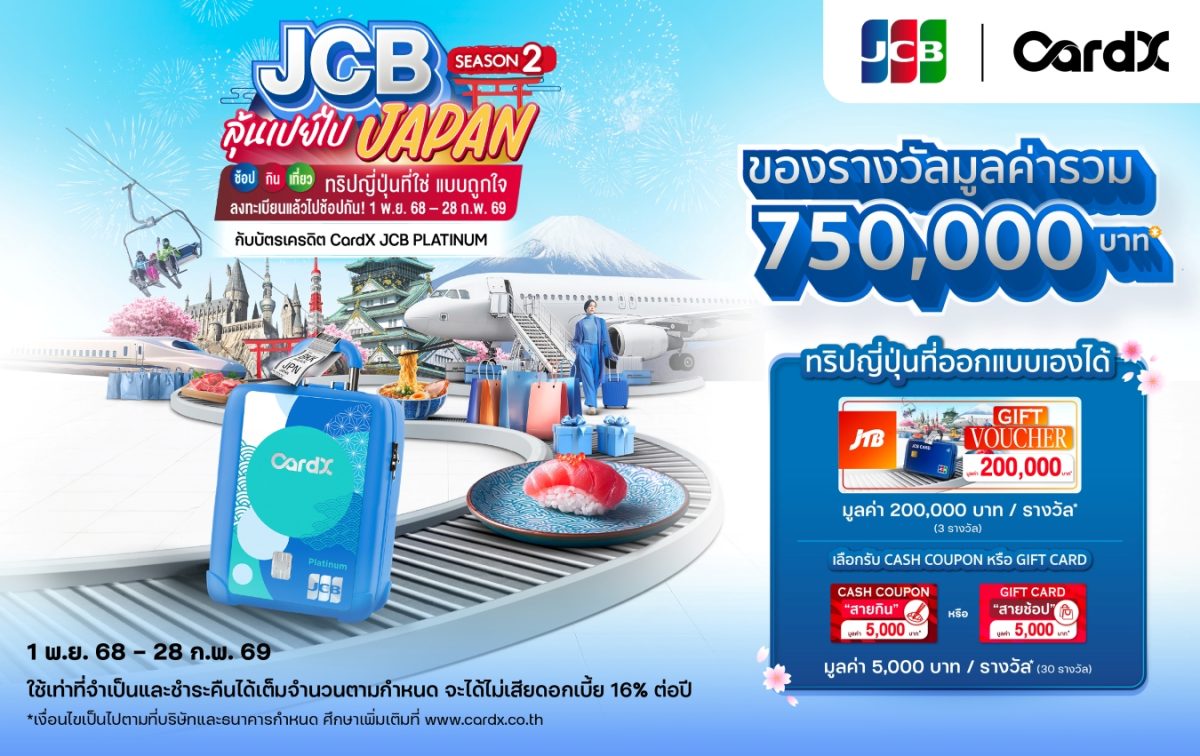 CardX ผนึก JCB เปิดแคมเปญใหญ่ “JCB ลุ้นเปย์ไปเจแปน Season 2” ต่อกระแส ...