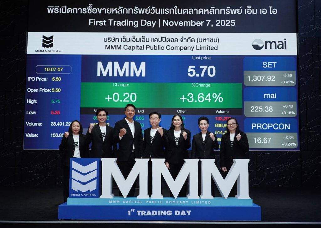 “MMM” ดีเดย์เข้าเทรดตลาดหลักทรัพย์ mai วันแรก ประกาศย้ำ เป็น “บริษัทนายหน้าอสังหาริมทรัพย์ มือ 1 ...