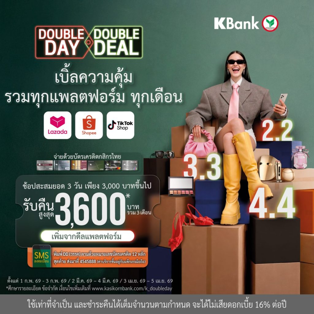 บัตรเครดิตกสิกรไทย เอาใจสายช้อปออนไลน์ จัดแคมเปญ Double Day, Double ...