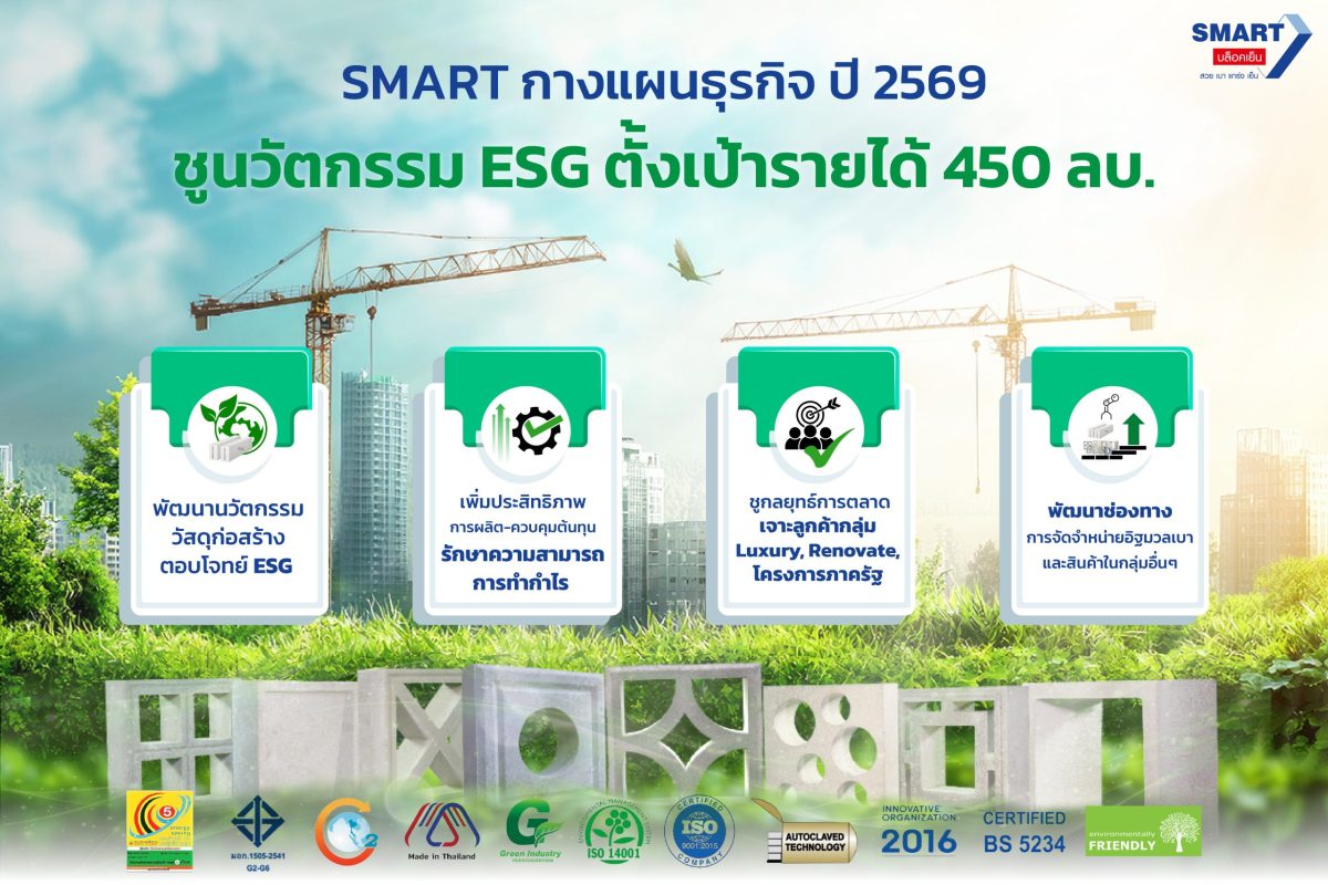 SMART ปรับกลยุทธ์ปี 69 ชูนวัตกรรม ESG ตั้งเป้ารายได้ 450 ลบ. | ThaiPR.NET