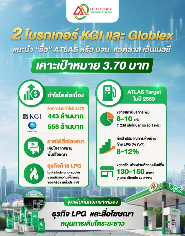 กูรูหุ้นพร้อมใจเชียร์ “ซื้อ” ATLAS เคาะราคาเป้าหมายปี 69 ที่ 3.70 บ. ...